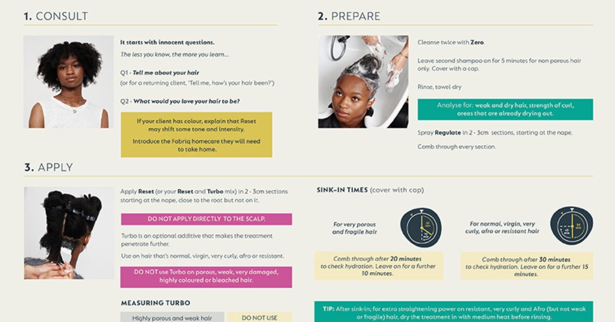 Fabriq Pro | Download our quick reference guide for your salon for…