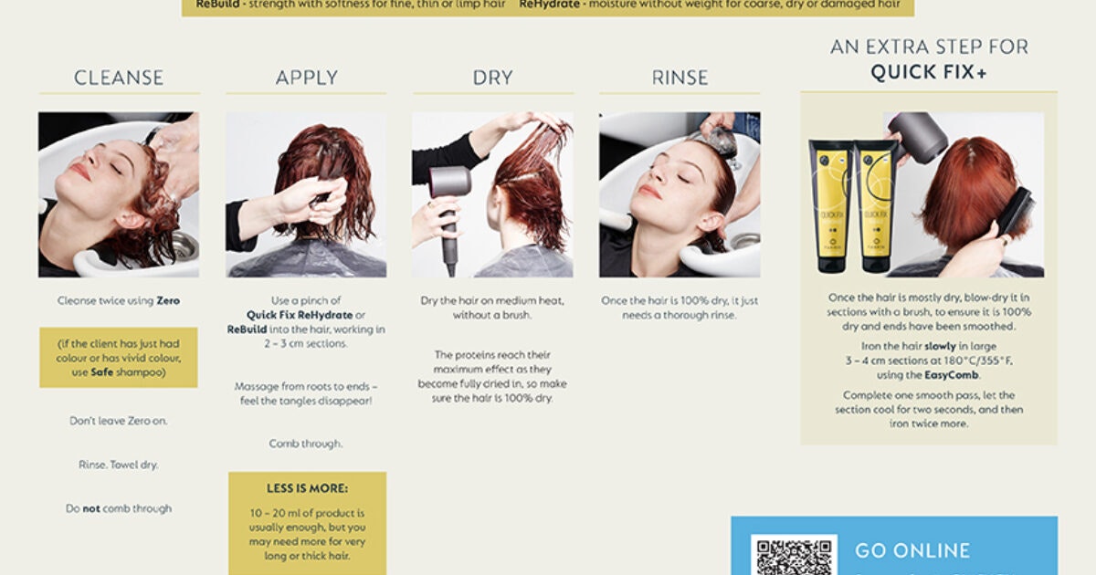 Fabriq Pro | Download our quick reference guides for your salon for…